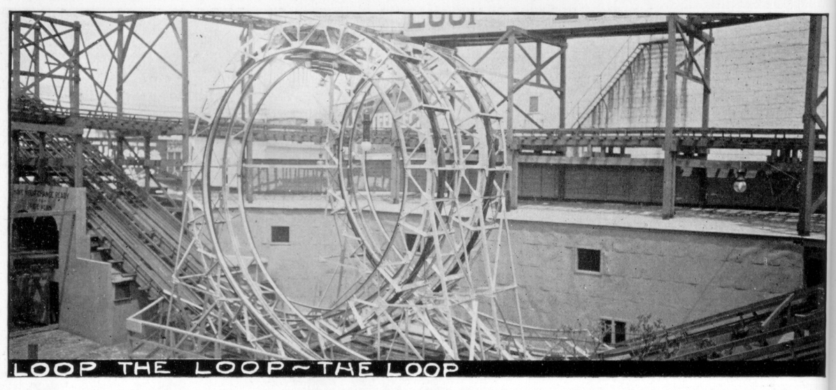 Page 26: Loop the Loop, The Loop | Coney Island History Project